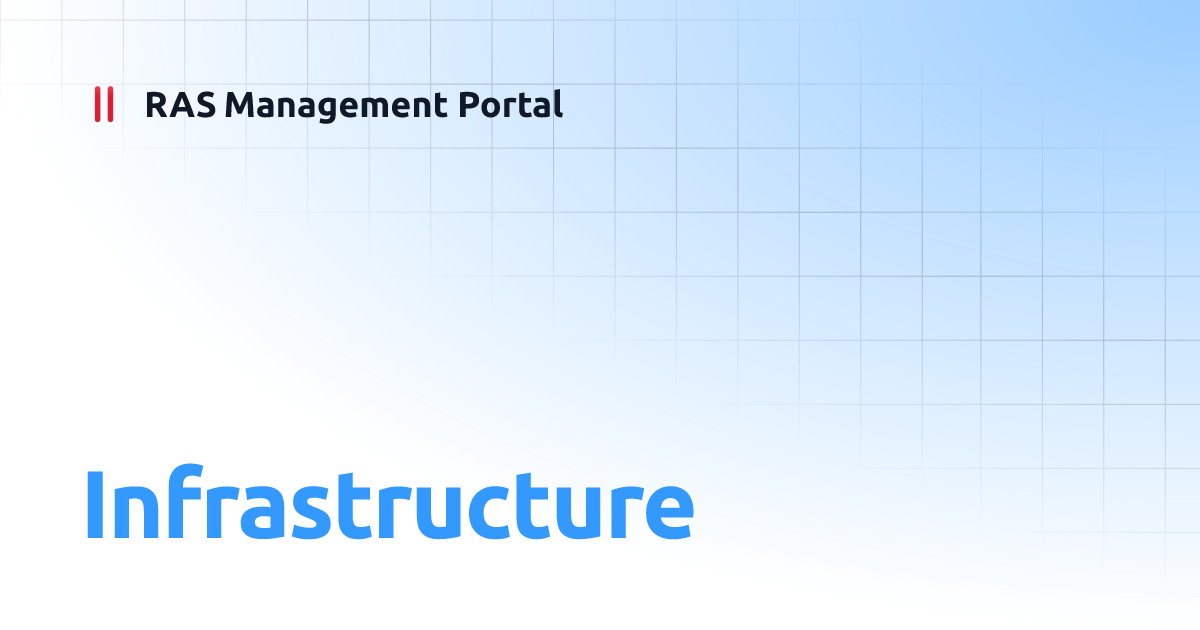 Infrastructure | RAS Management Portal
